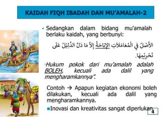 3 Prinsip Muamalah.pdf
