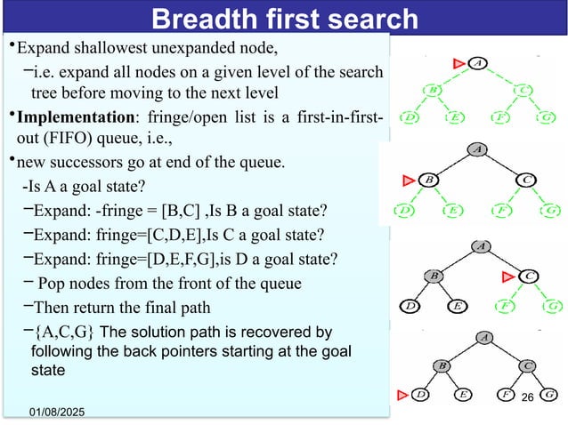 chapter 3 Problem Solving using searching.pptx