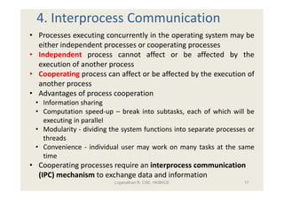 3 process management | PPT