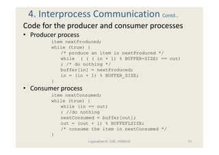 3 process management | PPT
