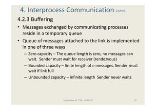 3 process management | PPT