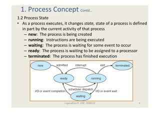 3 process management | PPT
