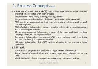 3 process management | PPT