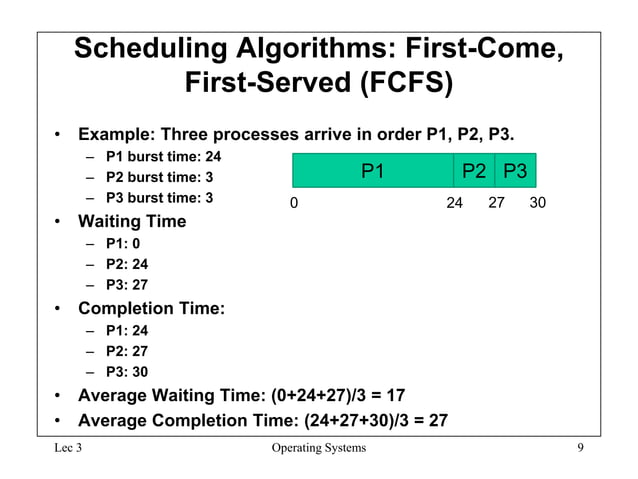 3_process_scheduling.ppt