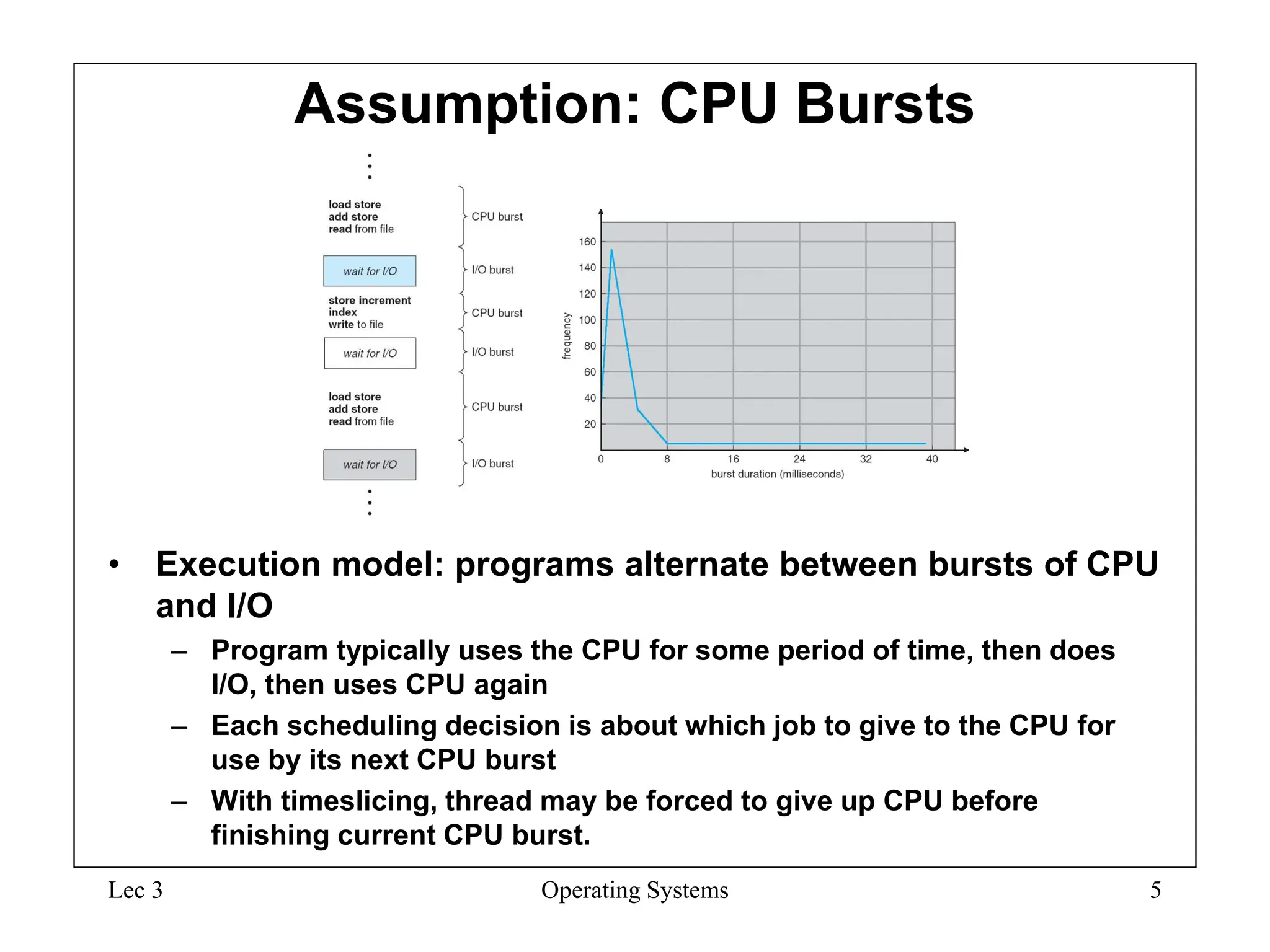 Process Scheduling Algorithms for Operating Systems | PPT