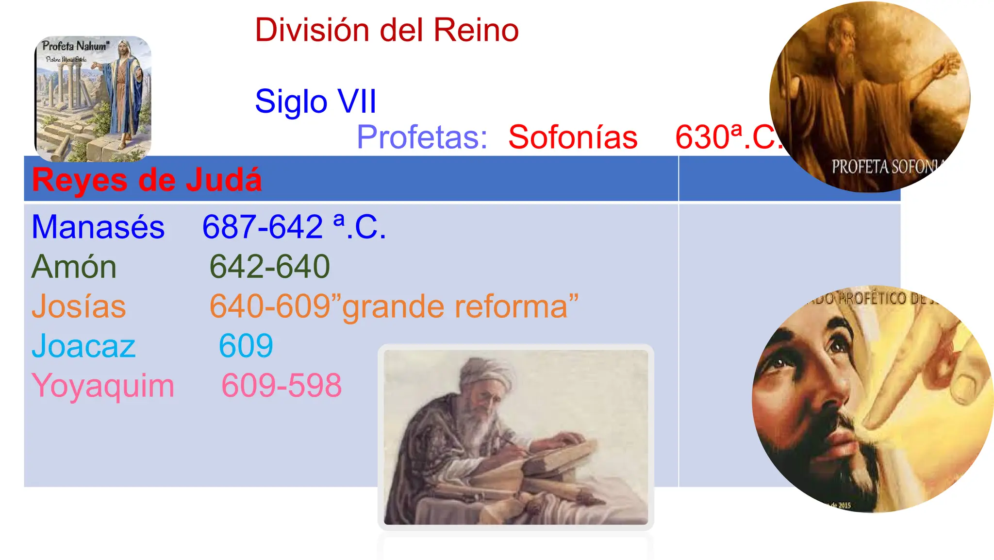 3 Profetas de Israel Elías y Eliseo (1).pdf | Descarga Gratuita