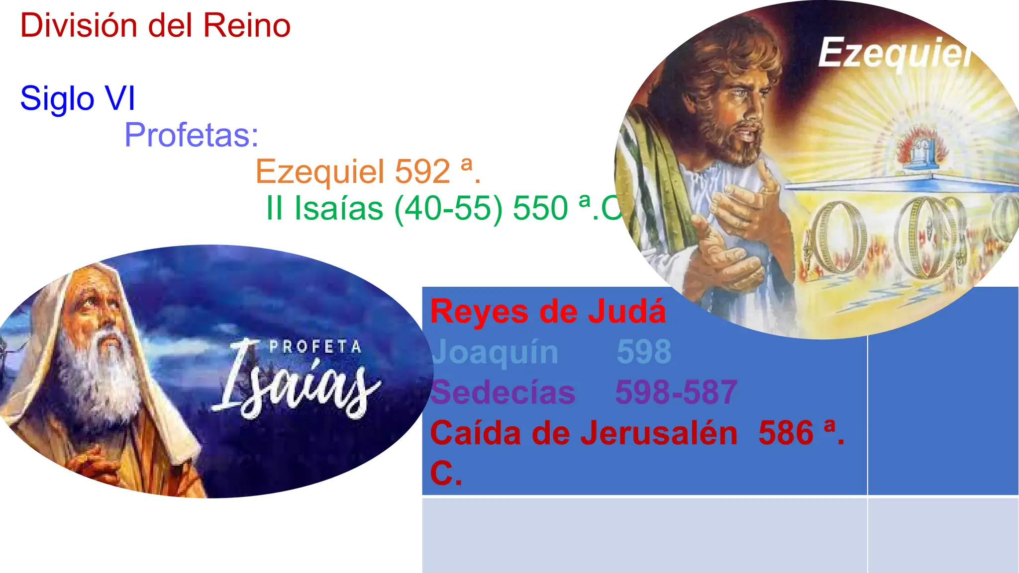 3 Profetas de Israel Elías y Eliseo (1).pdf | Descarga Gratuita
