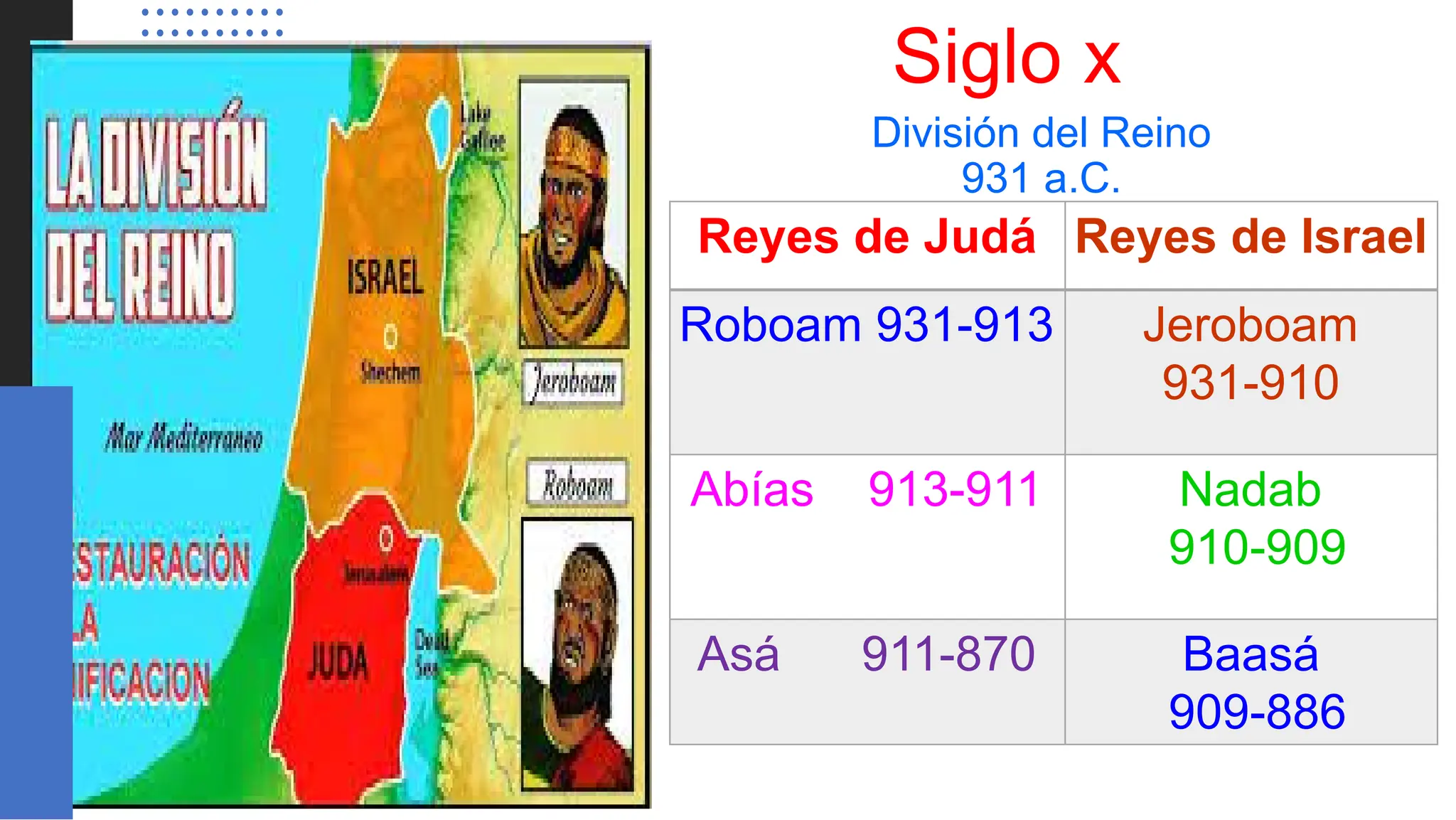 3 Profetas de Israel Elías y Eliseo (1).pdf