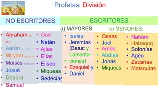 3 Profetas de Israel Elías y Eliseo (1).pdf