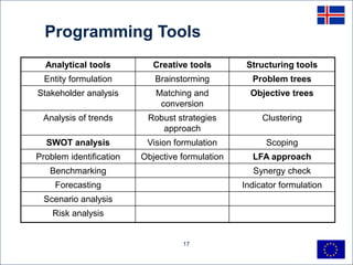 3 programming and tools swot & lfa | PPT