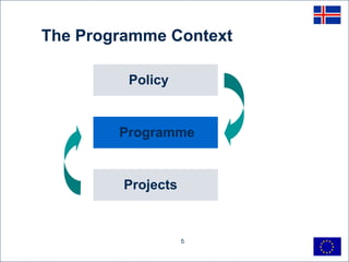 3 programming and tools swot & lfa | PPT