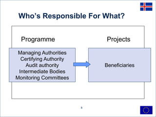 3 programming and tools swot & lfa | PPT