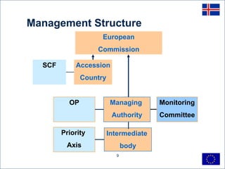 3 programming and tools swot & lfa | PPT