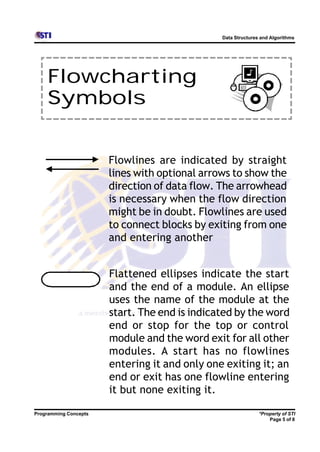 3 programming concepts | PDF