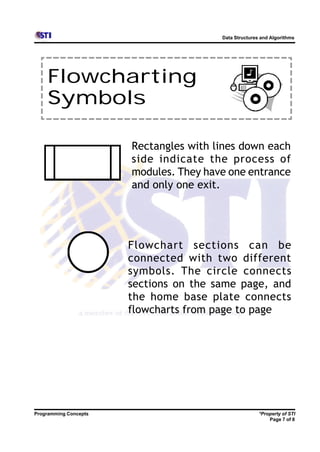 3 programming concepts | PDF