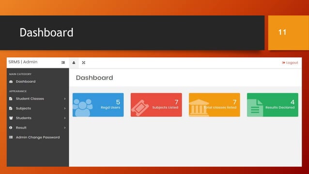 Student Result Management System | PPTX
