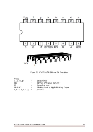 74ls47 Datasheet