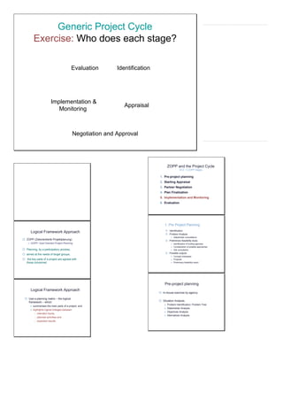Project Planning module 5 Handout | DOC