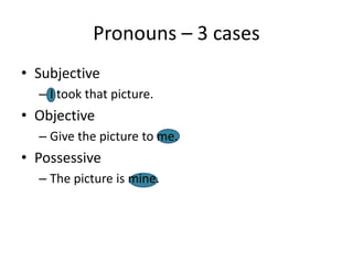Pronouns - English Grammar | PPSX