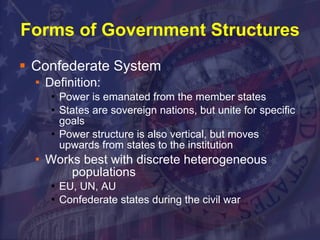 3 Proscons Of Federalism | PPT
