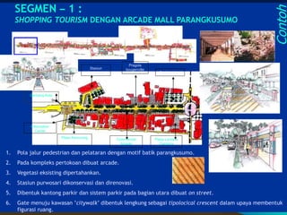 3_PROSES PERENCANAAN & PERANCANGAN.pptx