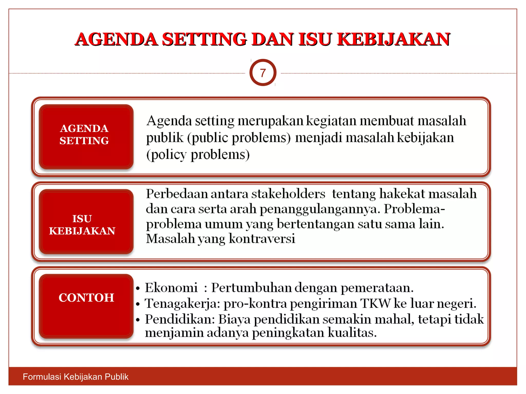 3 proses perumusan kebijakan | PPT