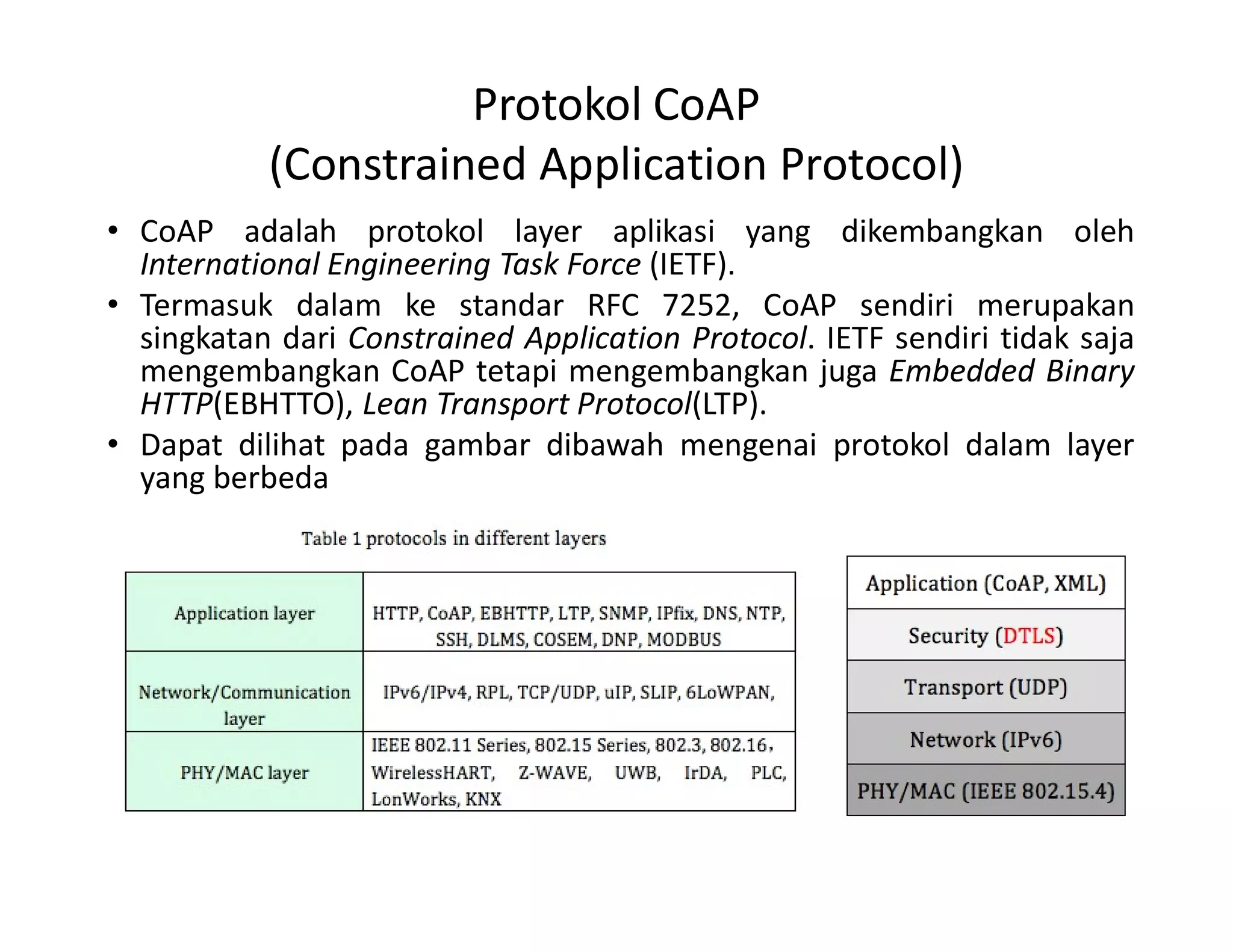 3_Protokol Komunikasi IOT.pdf