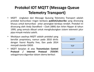 Mengenal Mqtt, Protokol Komunikasi Untuk Iot – RYWXSV