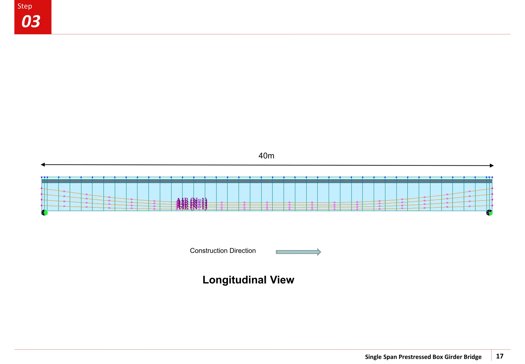 PSC Box Bridge Single Span for structural engineers | PDF