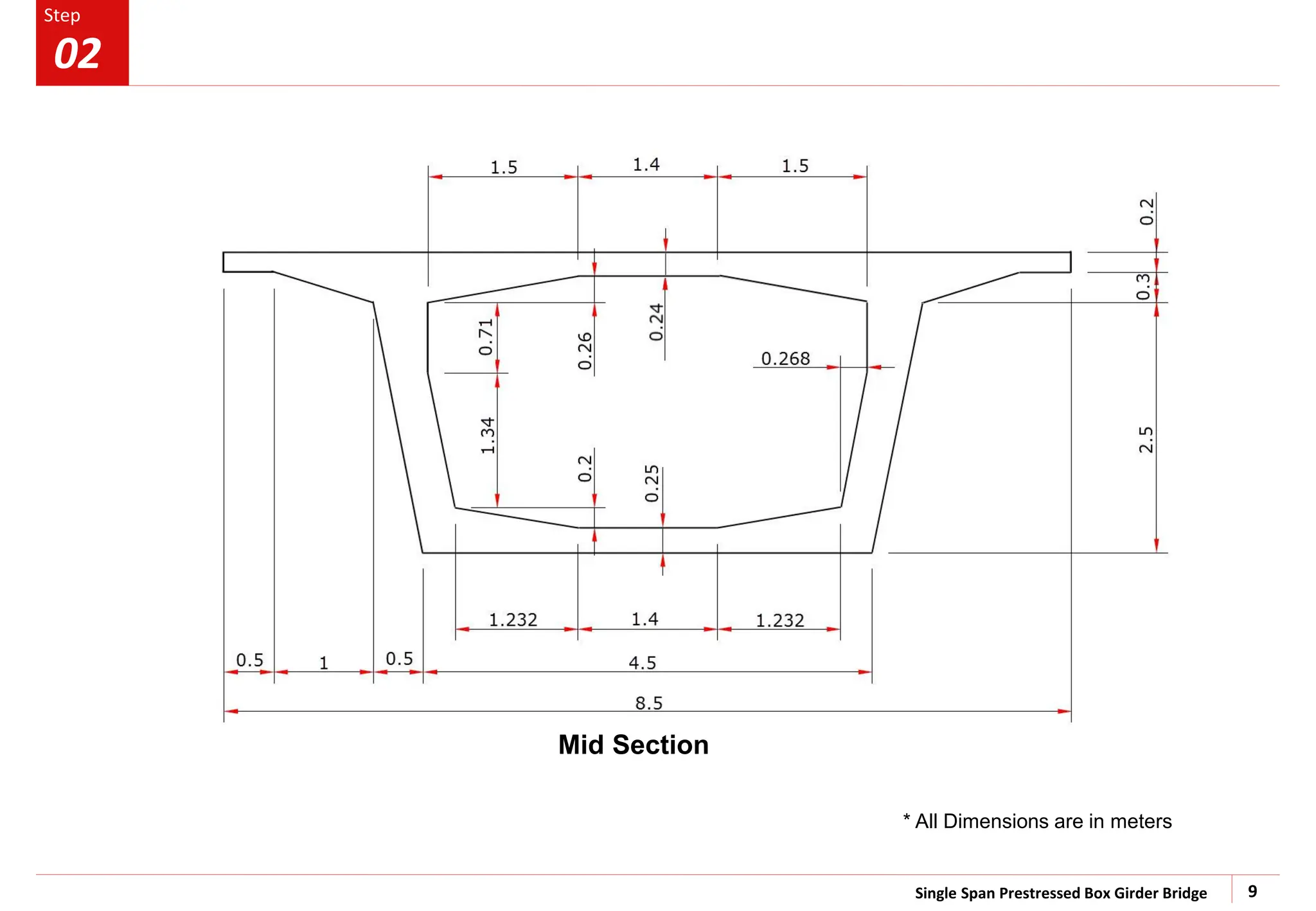 PSC Box Bridge Single Span for structural engineers | PDF | Science