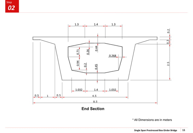 PSC Box Bridge Single Span for structural engineers | PDF | Science