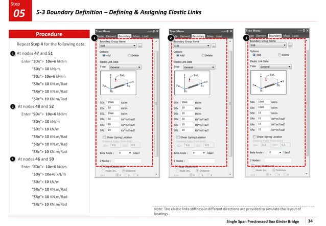 PSC Box Bridge Single Span for structural engineers | PDF | Science