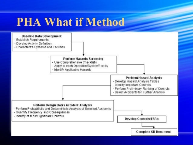 3 psm process_hazard_analysis2