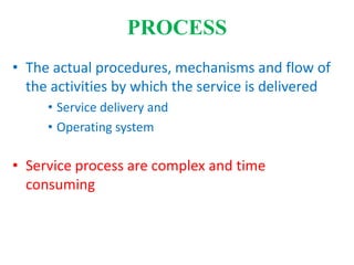 3 p’s of service marketing | PPTX