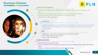 Bob Saril, PT PLN - Encourage the National Clean Energy Fulfillment | PDF
