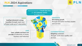 Bob Saril, PT PLN - Encourage the National Clean Energy Fulfillment | PDF