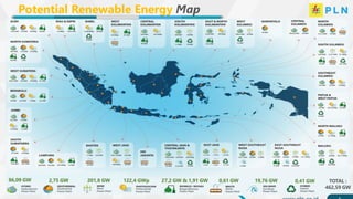 Bob Saril, PT PLN - Encourage the National Clean Energy Fulfillment | PDF