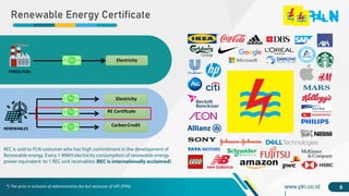 Bob Saril, PT PLN - Encourage the National Clean Energy Fulfillment | PDF