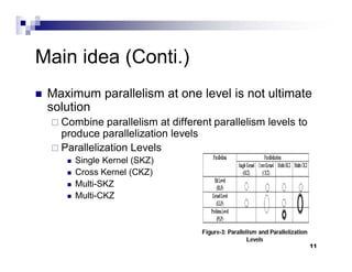 Resource to Performance Tradeoff Adjustment for Fine-Grained ...