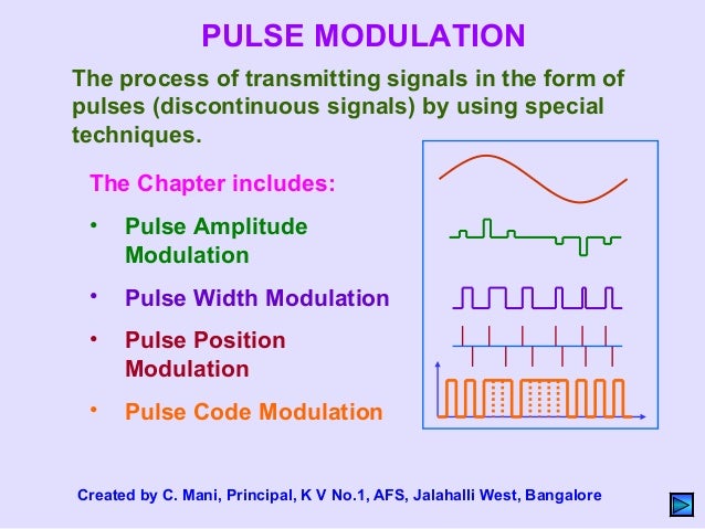 Communication Pulse Modulation Class 12 Part 3