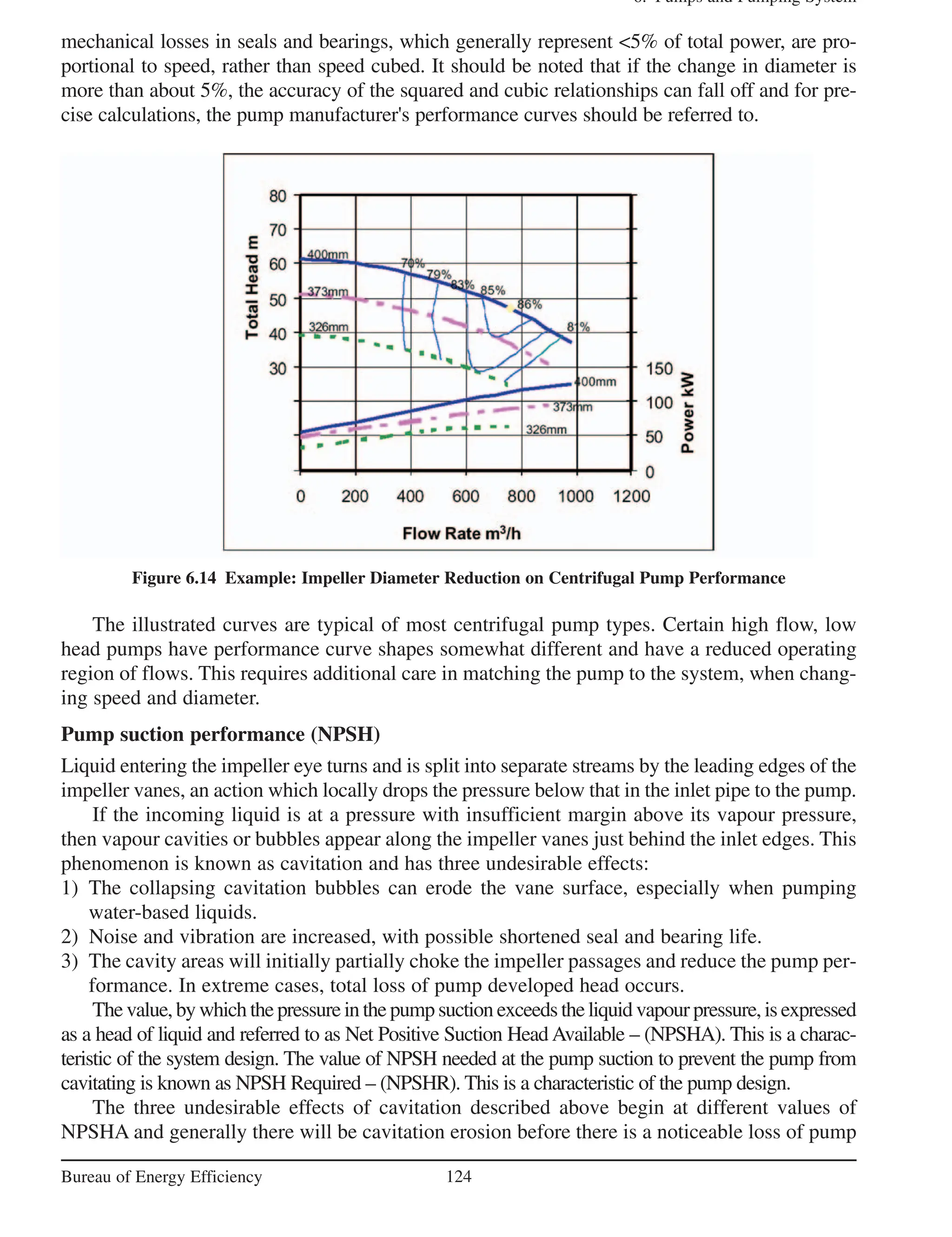3 PUMPS AND PUMPING SYSTEM sizing formula.pdf
