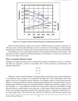 3 PUMPS AND PUMPING SYSTEM sizing formula.pdf