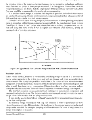 3 PUMPS AND PUMPING SYSTEM sizing formula.pdf