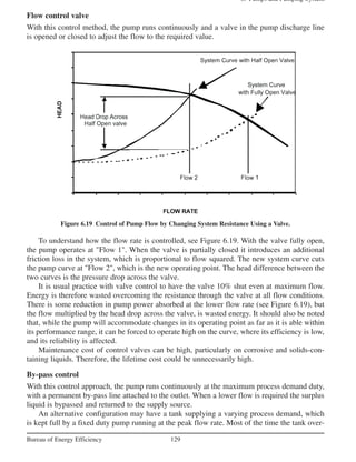 3 PUMPS AND PUMPING SYSTEM sizing formula.pdf