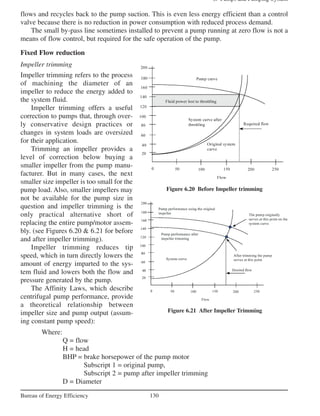 3 PUMPS AND PUMPING SYSTEM sizing formula.pdf