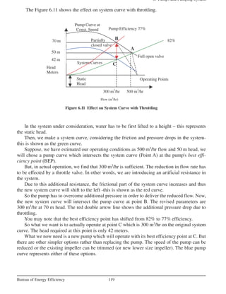 3 PUMPS AND PUMPING SYSTEM sizing formula.pdf