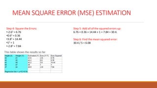 MSE.pptx