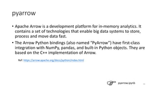 3 python packages | PDF