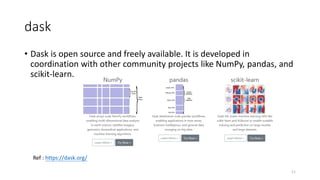 3 python packages | PDF