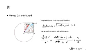 3 python packages | PDF